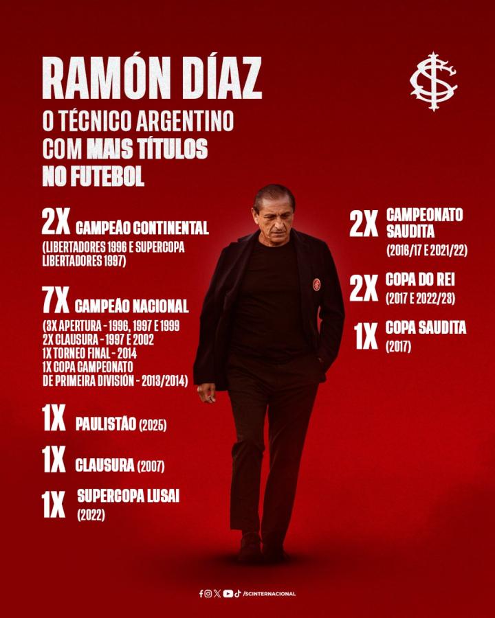 Ramón Díaz fue presentado en Inter de Porto Alegre y dirigió su primera ...