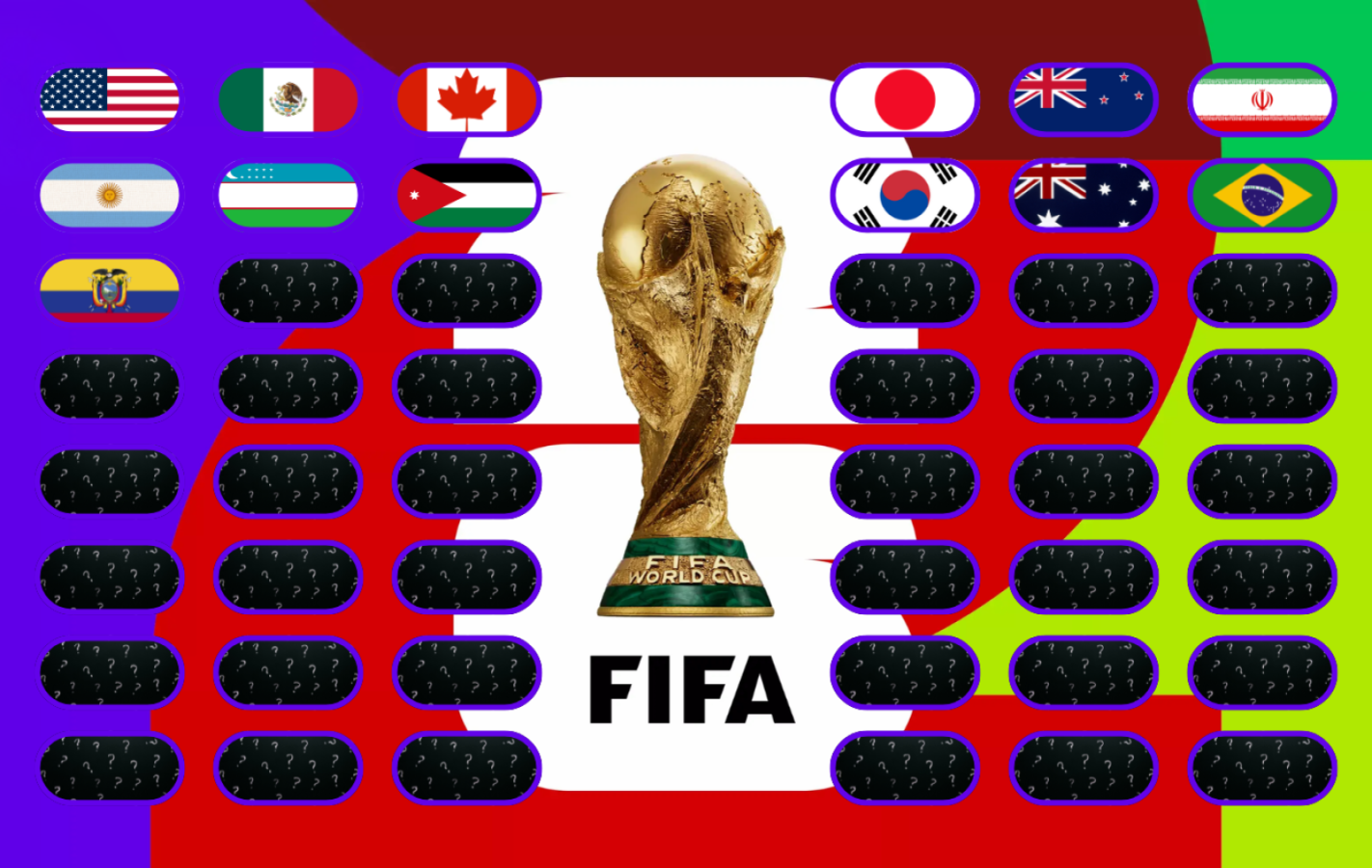Todos los clasificados a la Copa del Mundo 2026 | El Gráfico