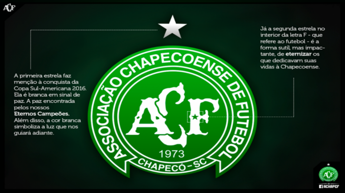Chapecoense diseñó un nuevo escudo | El Gráfico