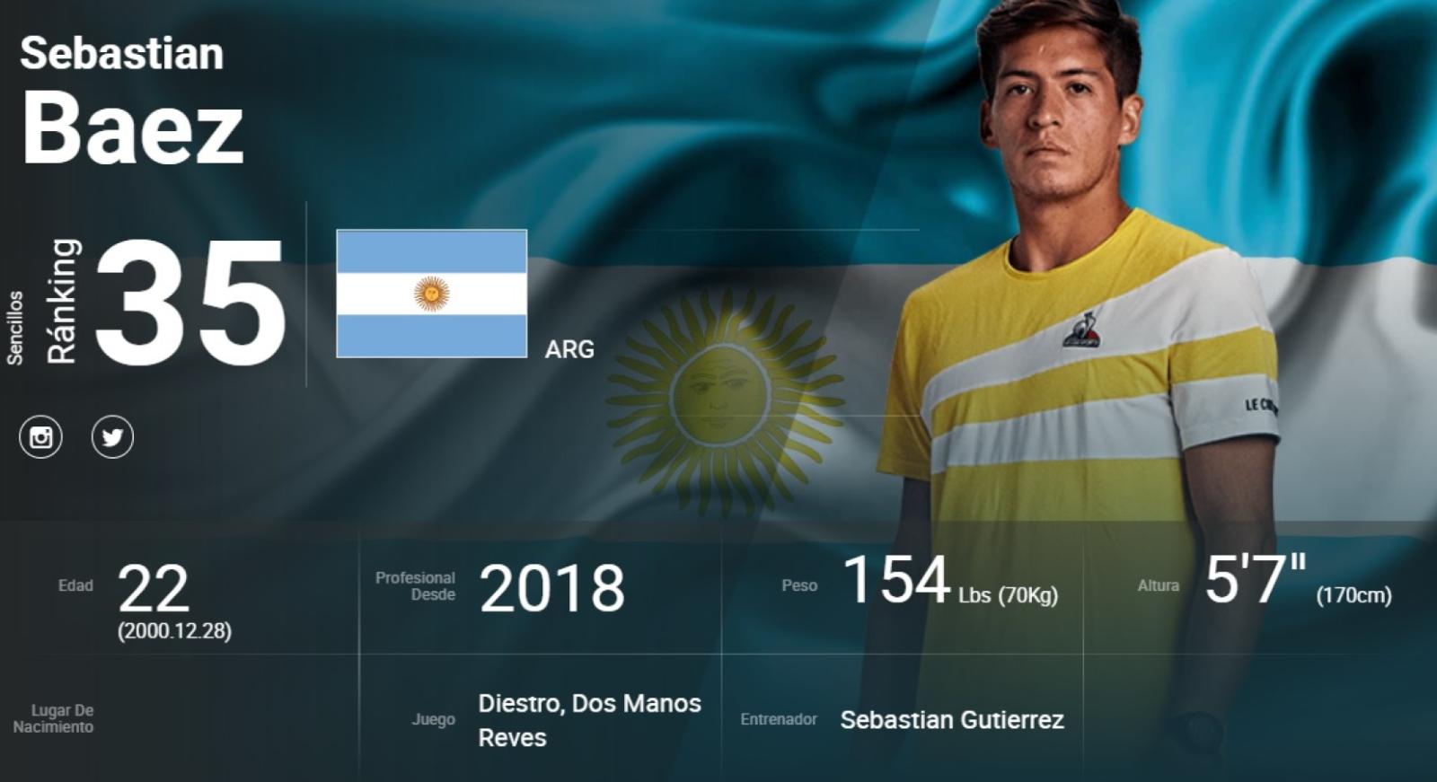 Ranking ATP: Sebastián Báez ya es el número dos de la Argentina | El ...